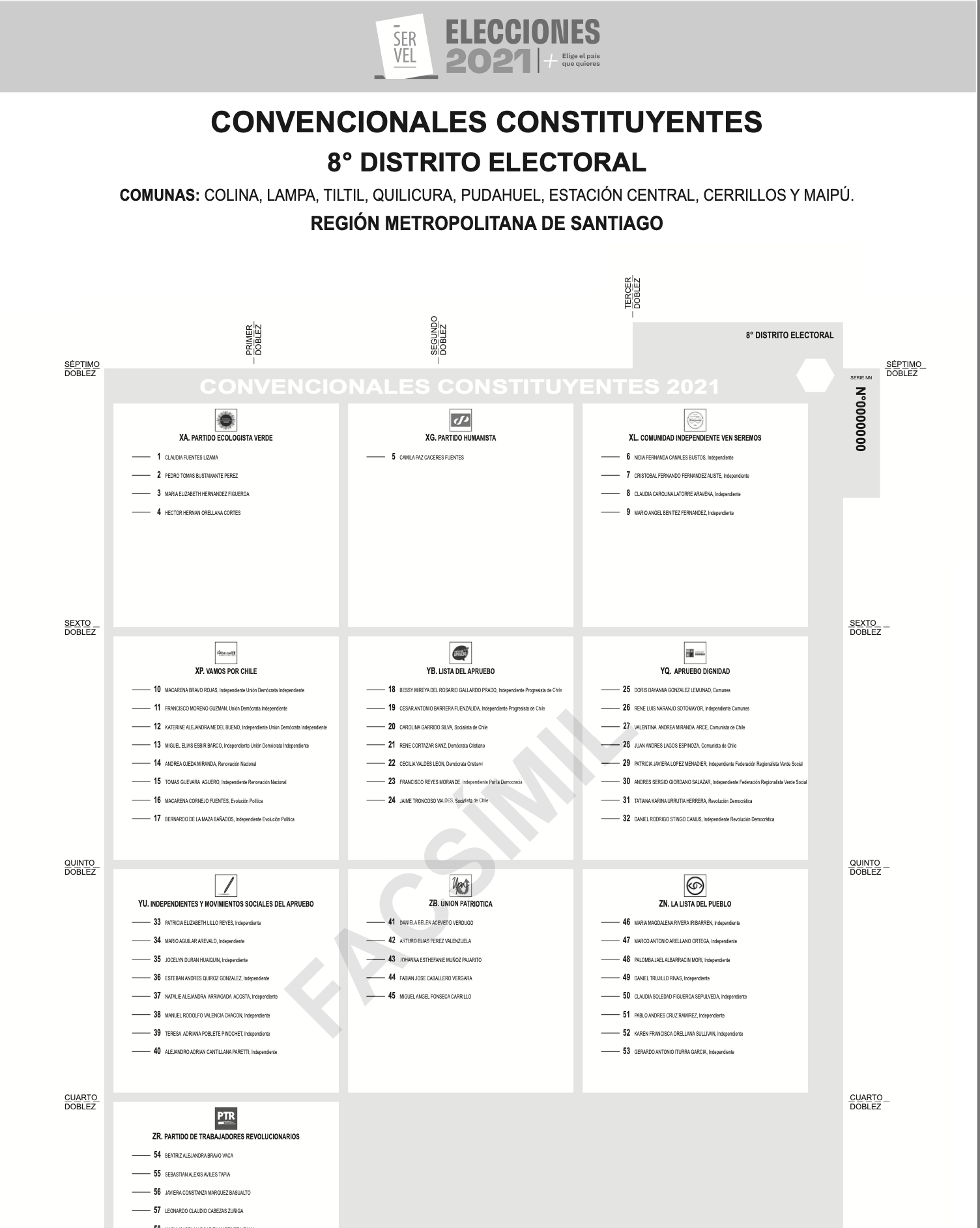 Guía elecciones 2021: ¿Qué debes saber y preparar antes de ir a votar ...